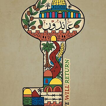 "Palestinian Key of Return, Palestine Freedom Human Rights Support ...