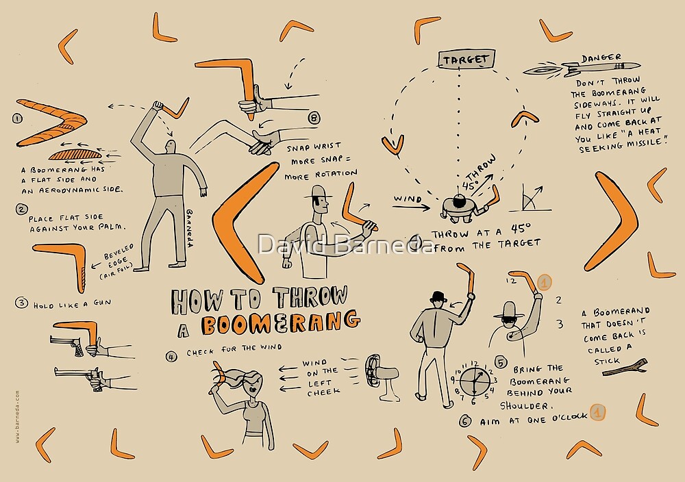 "How to Throw a Boomerang" by David Barneda | Redbubble