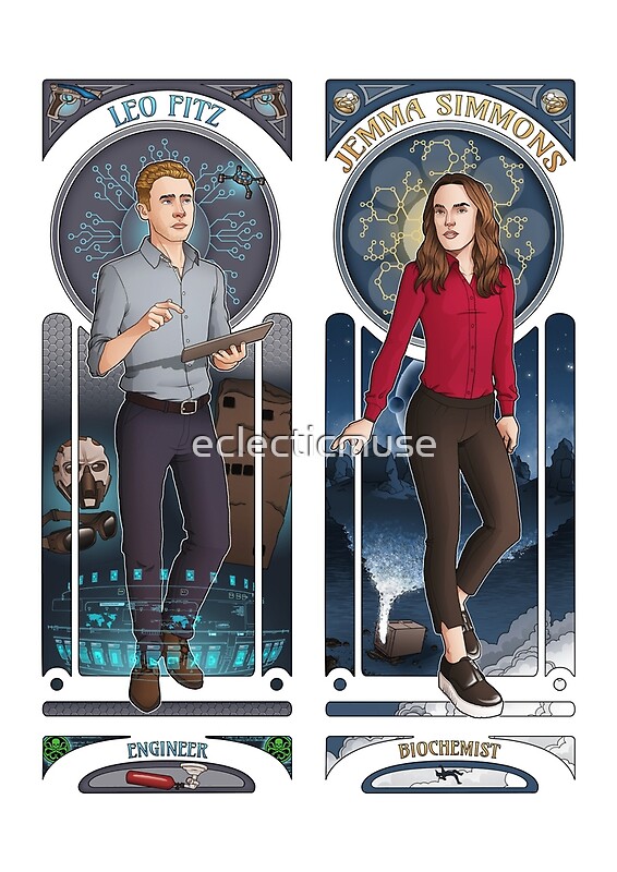 "Art Nouveau - Fitzsimmons" by eclecticmuse | Redbubble