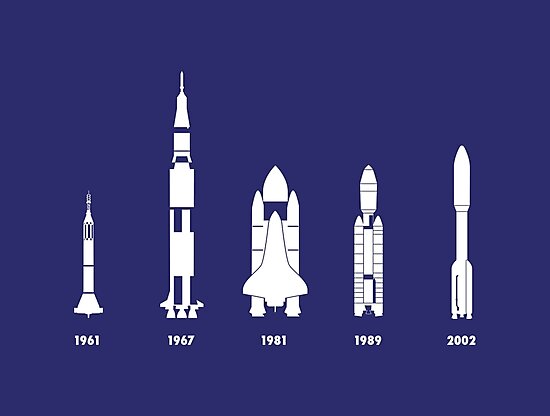 "The Evolution of Space Rockets" Photographic Prints by davechaps ...