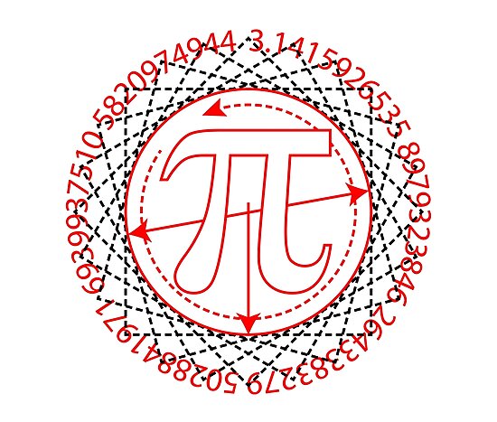 "Pi Sign Drawing" Photographic Print by SymbolGrafix | Redbubble