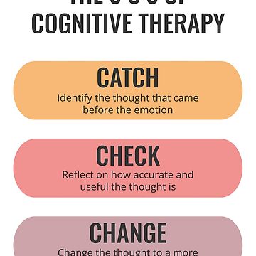 "3 C's of Cognitive Therapy, CBT, Cognitive Behavioural Therapy ...