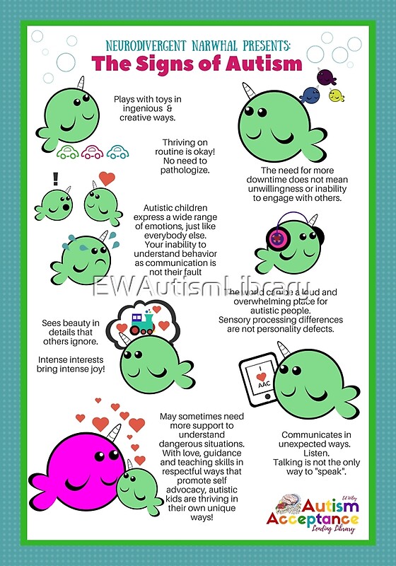 "Signs of Autism Poster" by EWAutismLibrary | Redbubble
