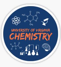Uva: Stickers | Redbubble