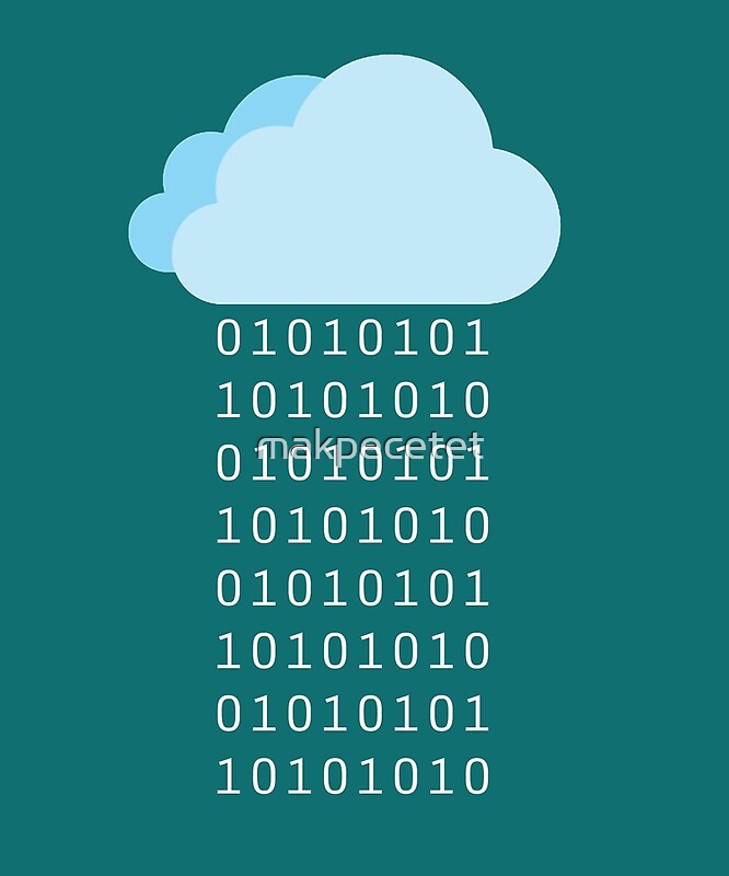 Java Programming: Posters | Redbubble Java Programming: Posters | Redbubble