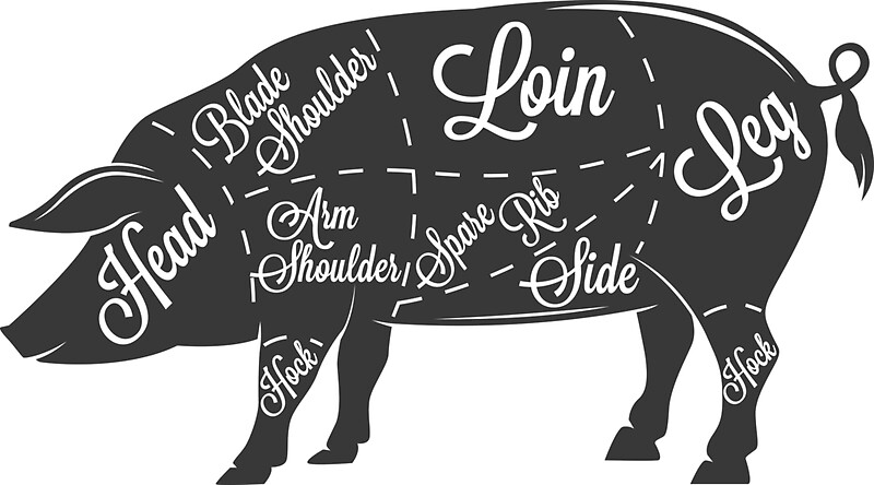 Bbq: Stickers | Redbubble