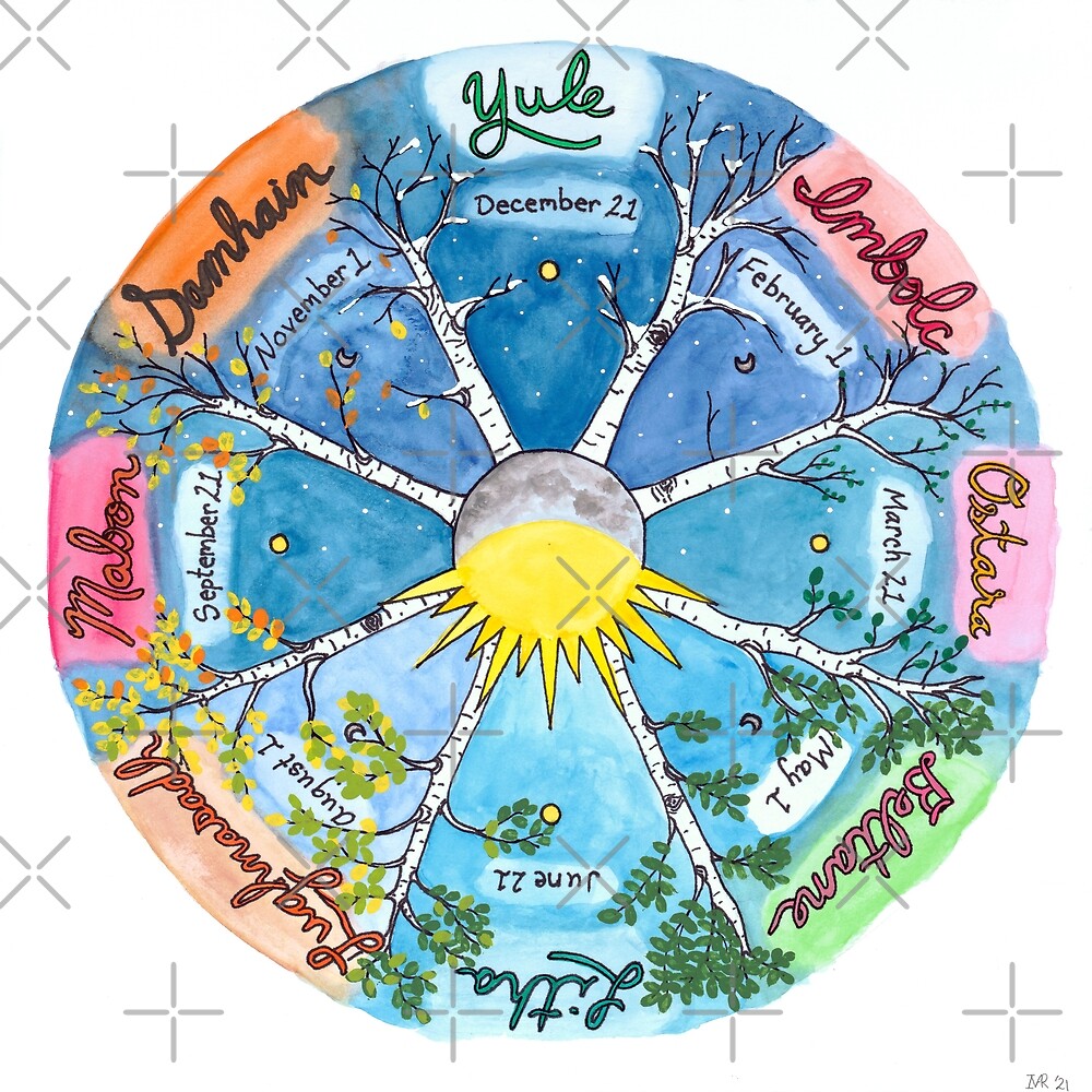 "Celtic Wheel of the Year" by Mperschnick | Redbubble