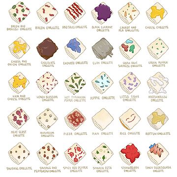 "Neopets Omelette Poster" Poster for Sale by Jewelia Howard | Redbubble