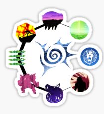Seven Deadly Sins: Stickers | Redbubble