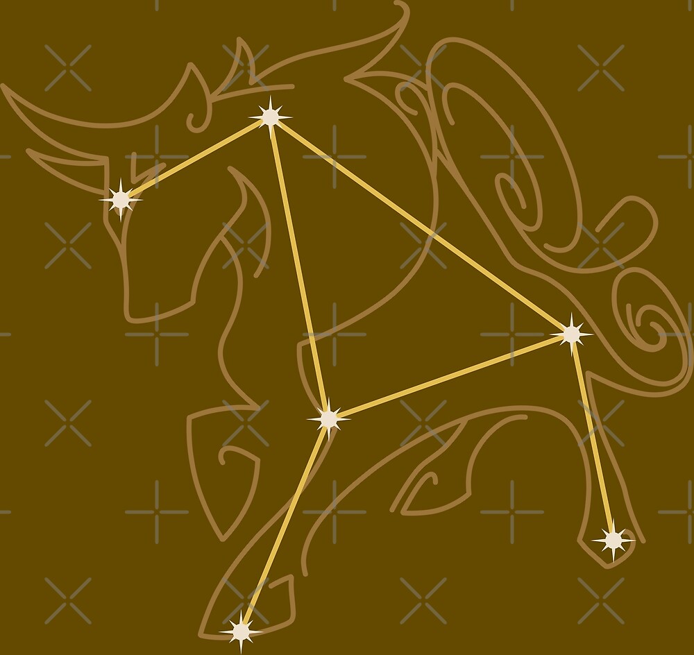 "Arataki Itto Constellation" by CYPHER Design | Redbubble