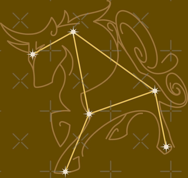 "Arataki Itto Constellation" by CYPHER Design | Redbubble