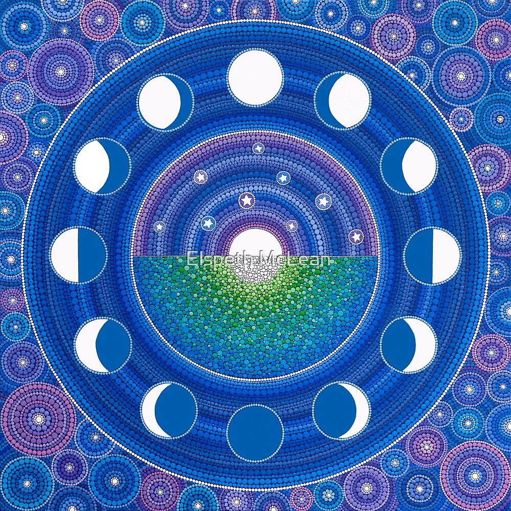 Moon Phase Mandala Tattoos