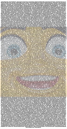 The Entire Bee Movie Script Poster By Davey459 Redbubble