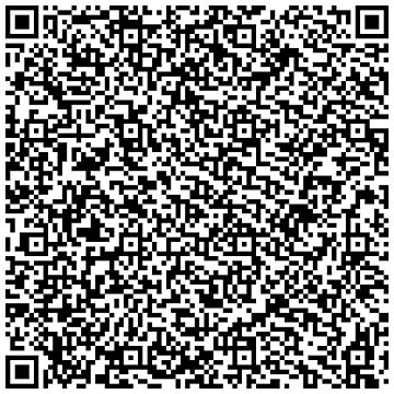 " CIRCLE GAME (finger gesture trolling) QR CODE" Sticker for Sale by ...