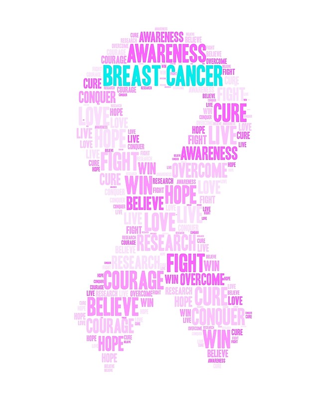 "Breast Cancer Awareness - Pink Ribbon Word Cloud" by easyfuntees ...