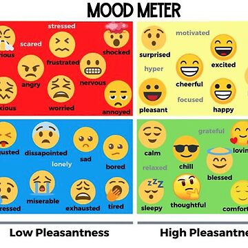 "Emoticon Mood Meter " Metal Print for Sale by swenmaurUp | Redbubble