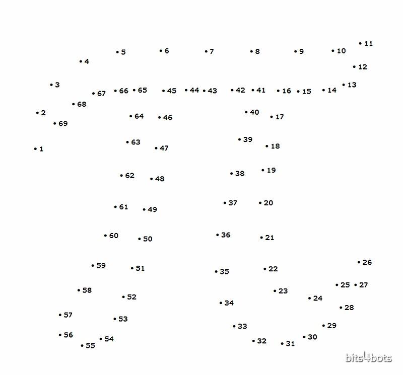 "Pi Dot 2 Dot " by bits4bots | Redbubble