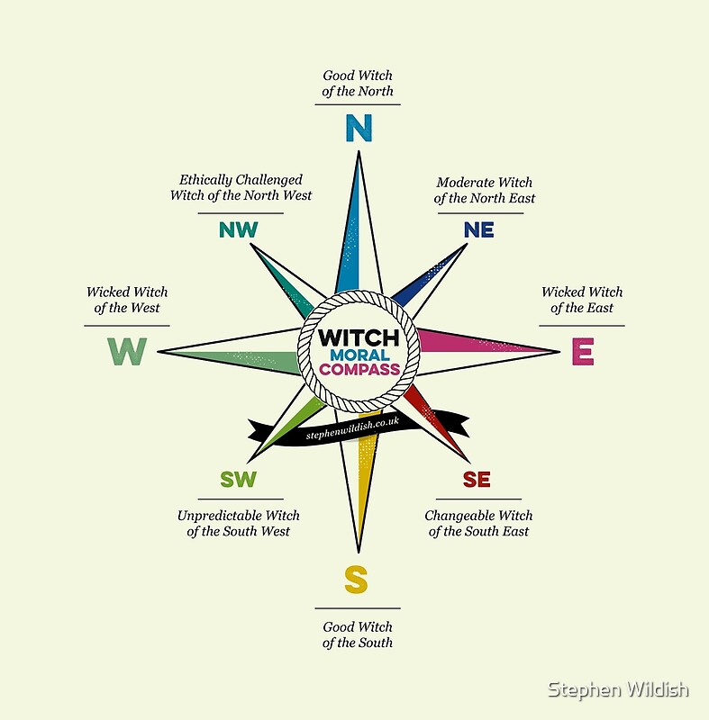 "Witch Moral Compass" by Stephen Wildish | Redbubble
