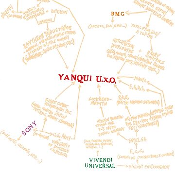 "gybe yanqui" Essential T-Shirt for Sale by moyjoyflyer | Redbubble