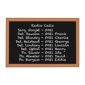 "Chicago PD Call Signs Board" Sticker for Sale by TheLockerRoomOC ...