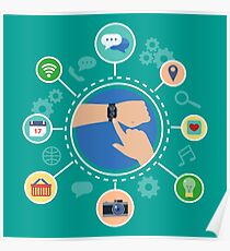 Information Technology: Posters | Redbubble