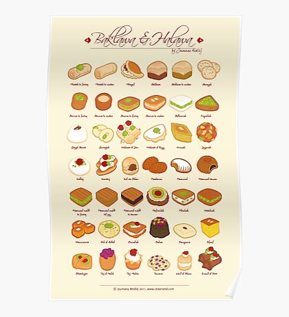 Pastry Posters | Redbubble