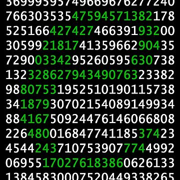 "e (Euler number)" Poster by Ultrinik | Redbubble