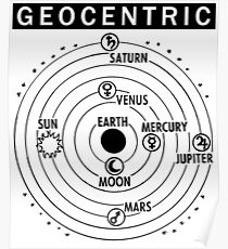 Nasa Logo: Posters | Redbubble