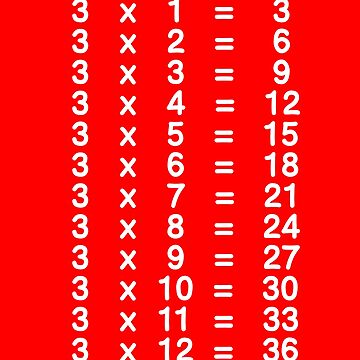"3 X Table Three Times Table Learn Multiplication Tables for Kids ...