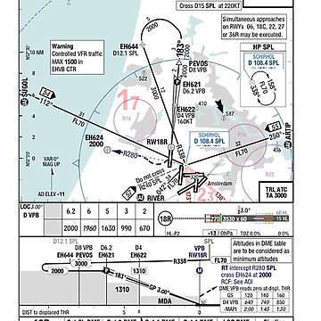 "Amsterdam ILS 18R approach plate" iPad Case & Skin for Sale by Martijn ...