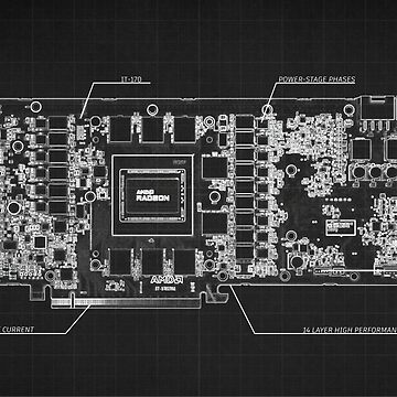 "AMD 6900XT GPU PCB Blueprint-Poster" Poster for Sale by Vibe Designs ...