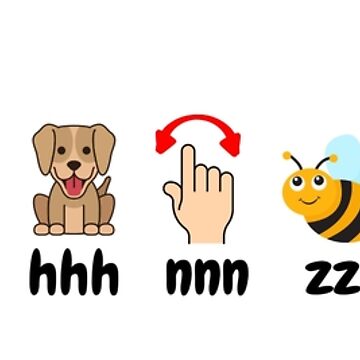 "Low Middle High (LMH) Frequency Test Ling 10 Speech Sounds Horizontal ...