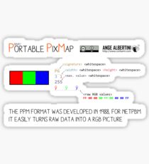 Ppm: Stickers | Redbubble