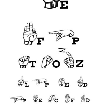 "Sign Language Eye Chart" Poster for Sale by ArtsyBeard | Redbubble