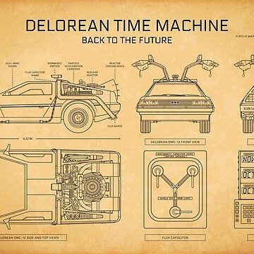 "DeLorean Time Machine - Back To The Future (Aged Parchment)" Poster ...