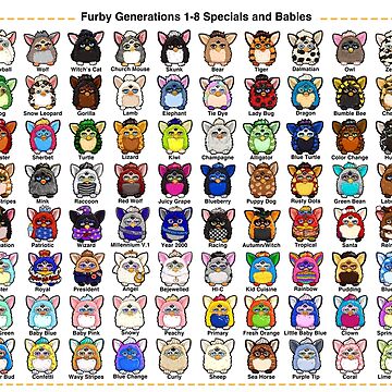 "Furby Collection" Poster for Sale by controlzee- | Redbubble