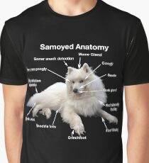 Samoyed Gifts & Merchandise | Redbubble