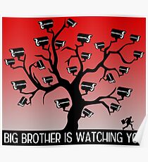 1984 Big Brother: Posters | Redbubble