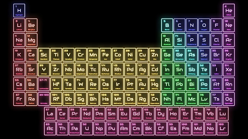 "Rainbow Neon Glow Periodic Table" by sciencenotes | Redbubble
