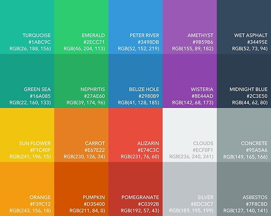 "Flat UI Colors" Posters by Kent Liau | Redbubble