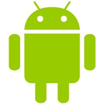 "Android Droid" Sticker for Sale by Backpackers Travelers & Developer ...