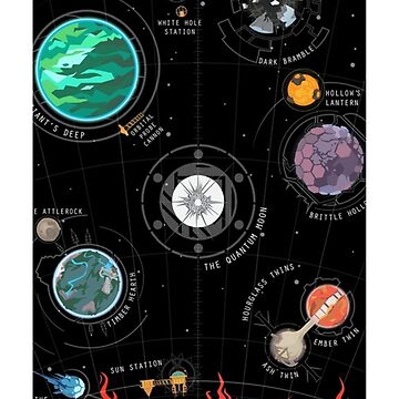 "Outer Wilds System " Poster for Sale by Biophilic-Ds | Redbubble