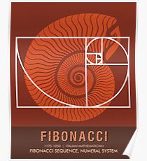 Fibonacci: Posters | Redbubble
