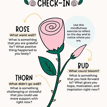 "Rose, Bud, and Thorn Check-In" Art Board Print for Sale by Plant Kind ...
