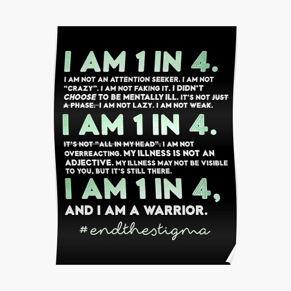 Anorexia Posters | Redbubble