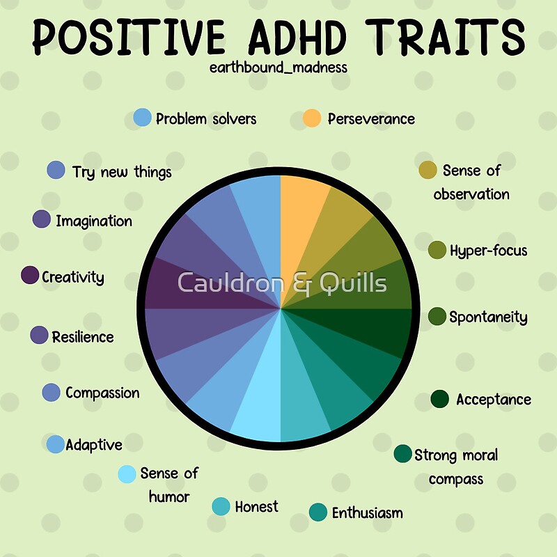 "Positive ADHD traits information" by Eb-M | Redbubble