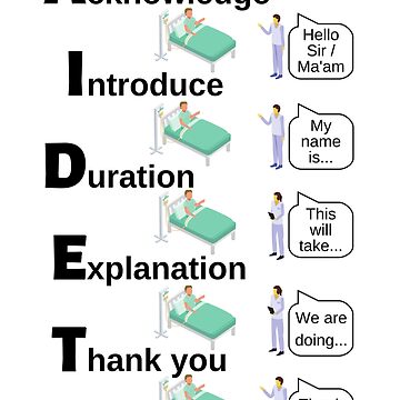 "AIDET Patient Communication Medical Acronym" Poster for Sale by ...