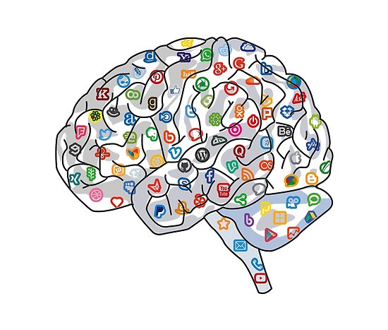 "Social Media Human Brain " Poster by CroDesign | Redbubble
