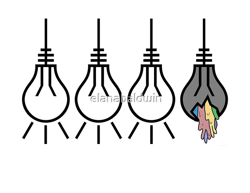 Twenty One Pilots: Posters | Redbubble