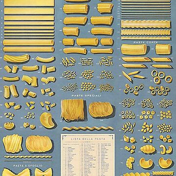 "Pasta Italiana" Poster for Sale by whittemores | Redbubble